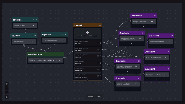 Siml.ai - Platform for fast AI-driven physics simulations