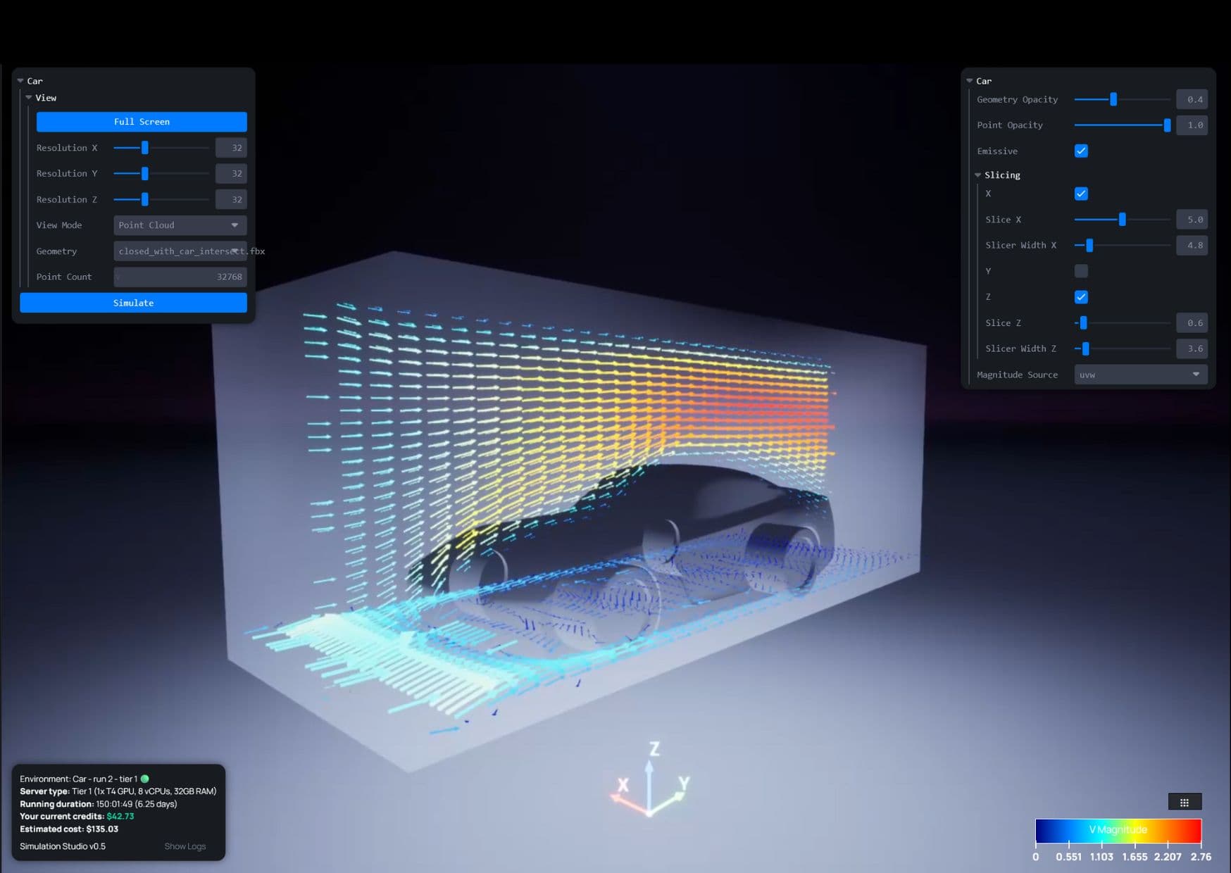 Aerodynamic Simulation: Transforming with State-of-the-Art Neural ...